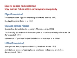Carbohydrates and fish larval nutritional programming | PPTX