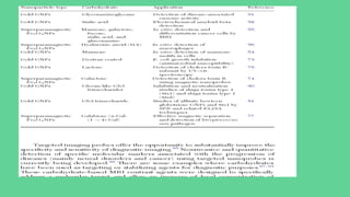 Carbohydrates as Nanoparticles.pdf