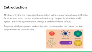Carbohydrates as Nanoparticles.pdf
