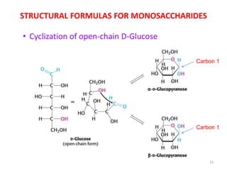 Food chemistry Carbohydrates presentation.ppt