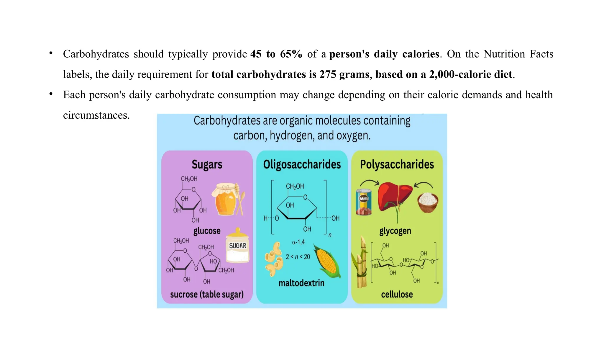 carbohydrates, classfication, sources and types.pptx | Chemistry | Science