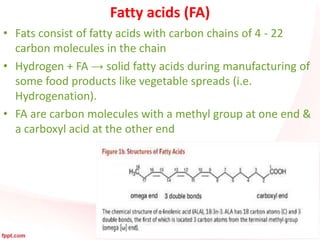 Carbohydrates, Fats and Proteins.ppt