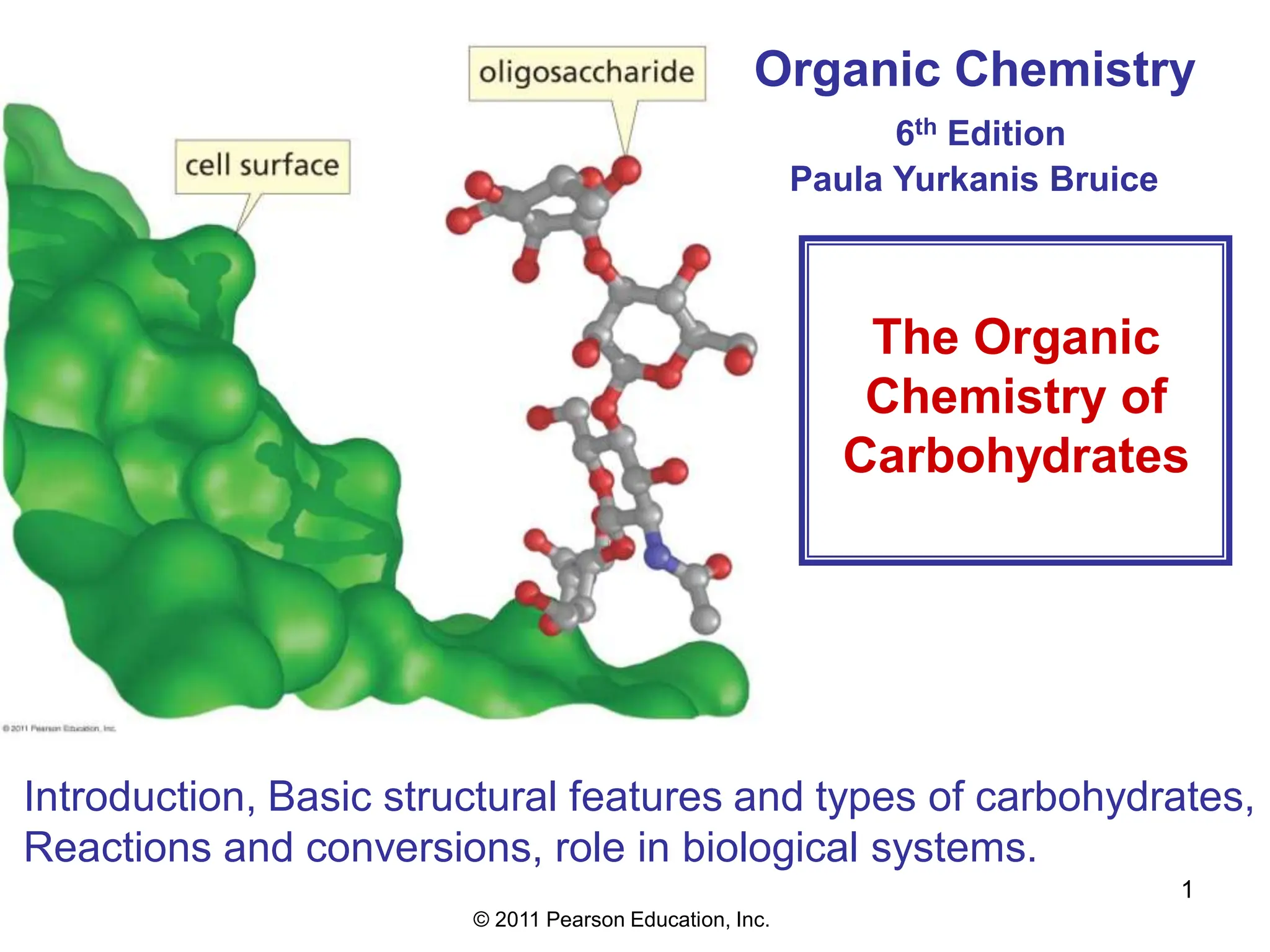 Carbohydrates, types, classification. Fifth sem (1).pdf