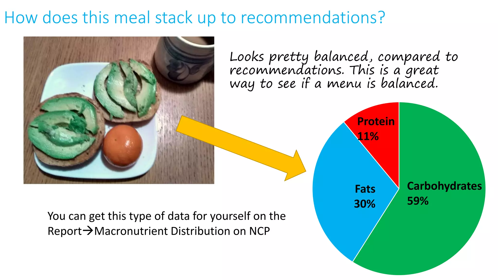Carbohydrates: how much do we need? | PPTX