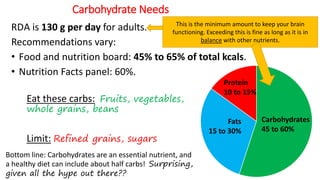 Carbohydrates: how much do we need? | PPTX