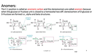Carbohydrates_Part B.pptx
