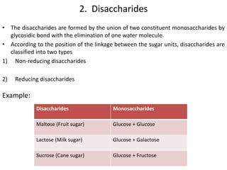 carbohydrates ppt-1.pptx