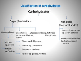 Carbohydrates - Defination, Classification | PPTX