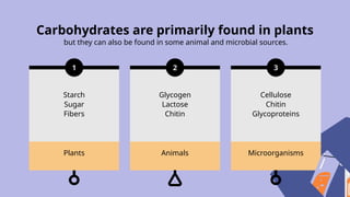 Carbohydrates, OCCURENCE, PHOTOSYNTHESIS | PPTX