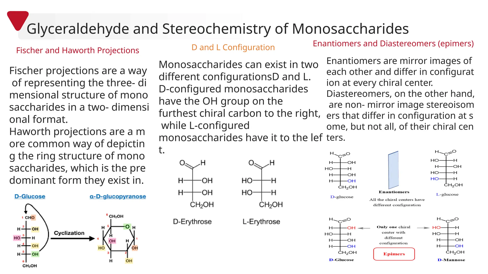 Carbohydrate structure and classification.pptx