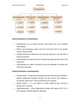 Carbohydrates | PDF