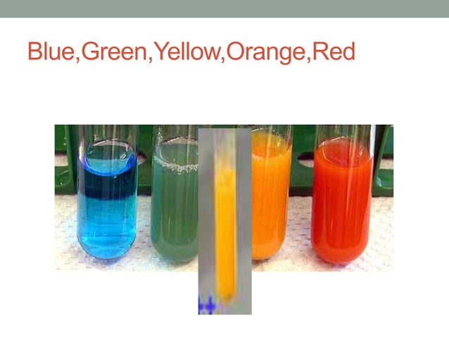 Tests for Carbohydrates | PPTX