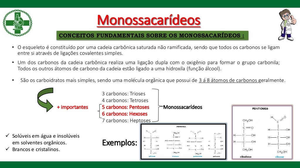 Estrutura de Carboidratos: Monossacarídeos, Oligossacarídeos e Poliss…