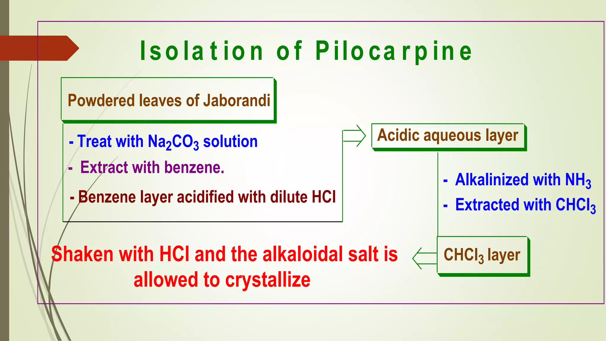 Carboline, imidazole and purine based alkaloids | PPTX