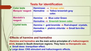 Carboline, imidazole and purine based alkaloids | PPTX