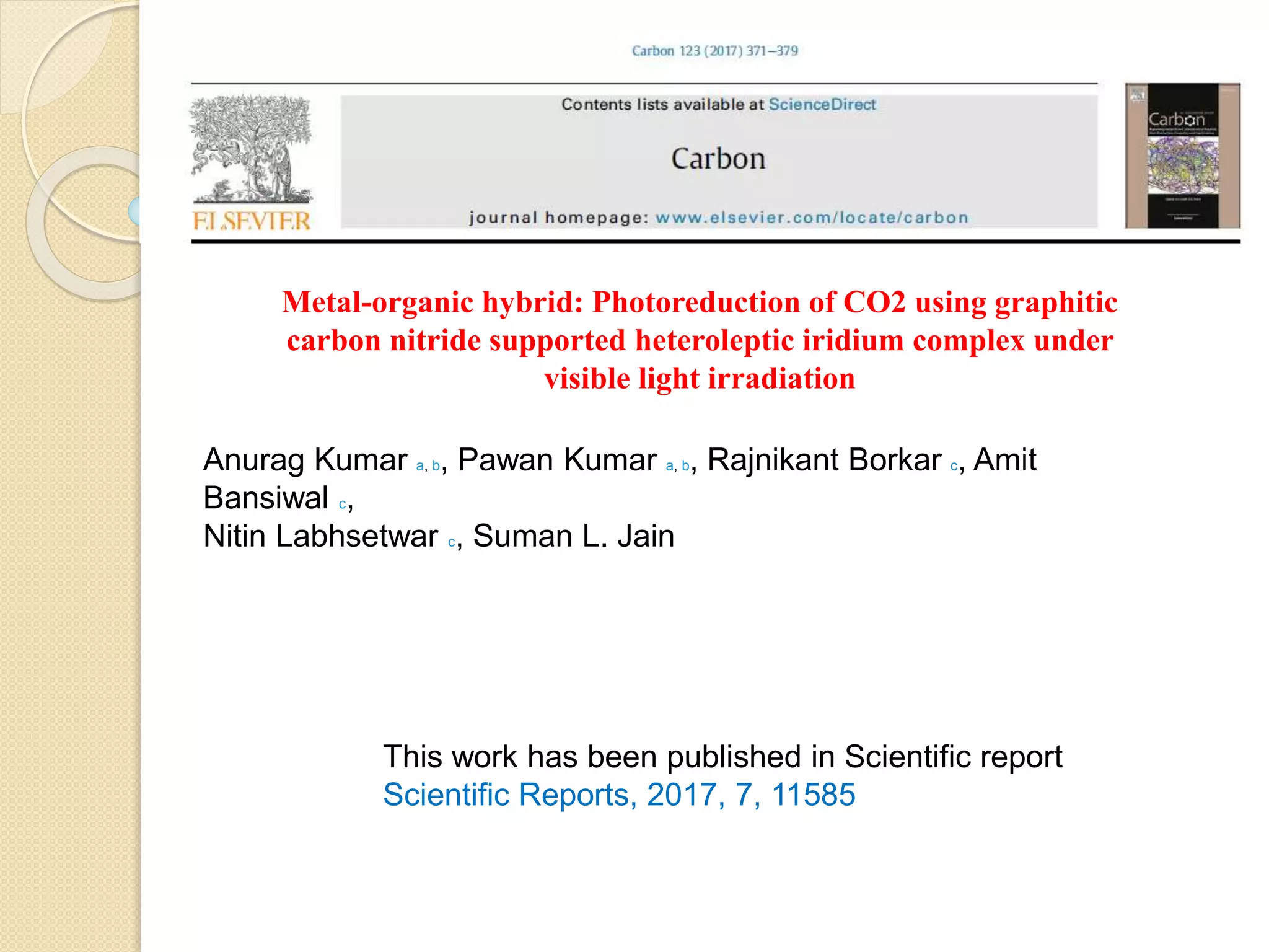 Metal-organic hybrid: Photoreduction of CO2 using graphitic carbon nitride supported ...