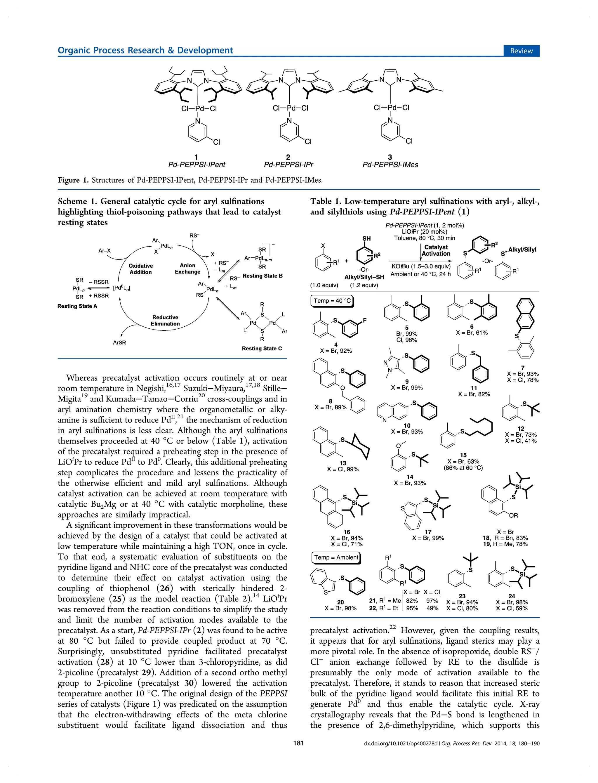 Carbon−Heteroatom Coupling Using Pd-PEPPSI Complexes (1) | PDF