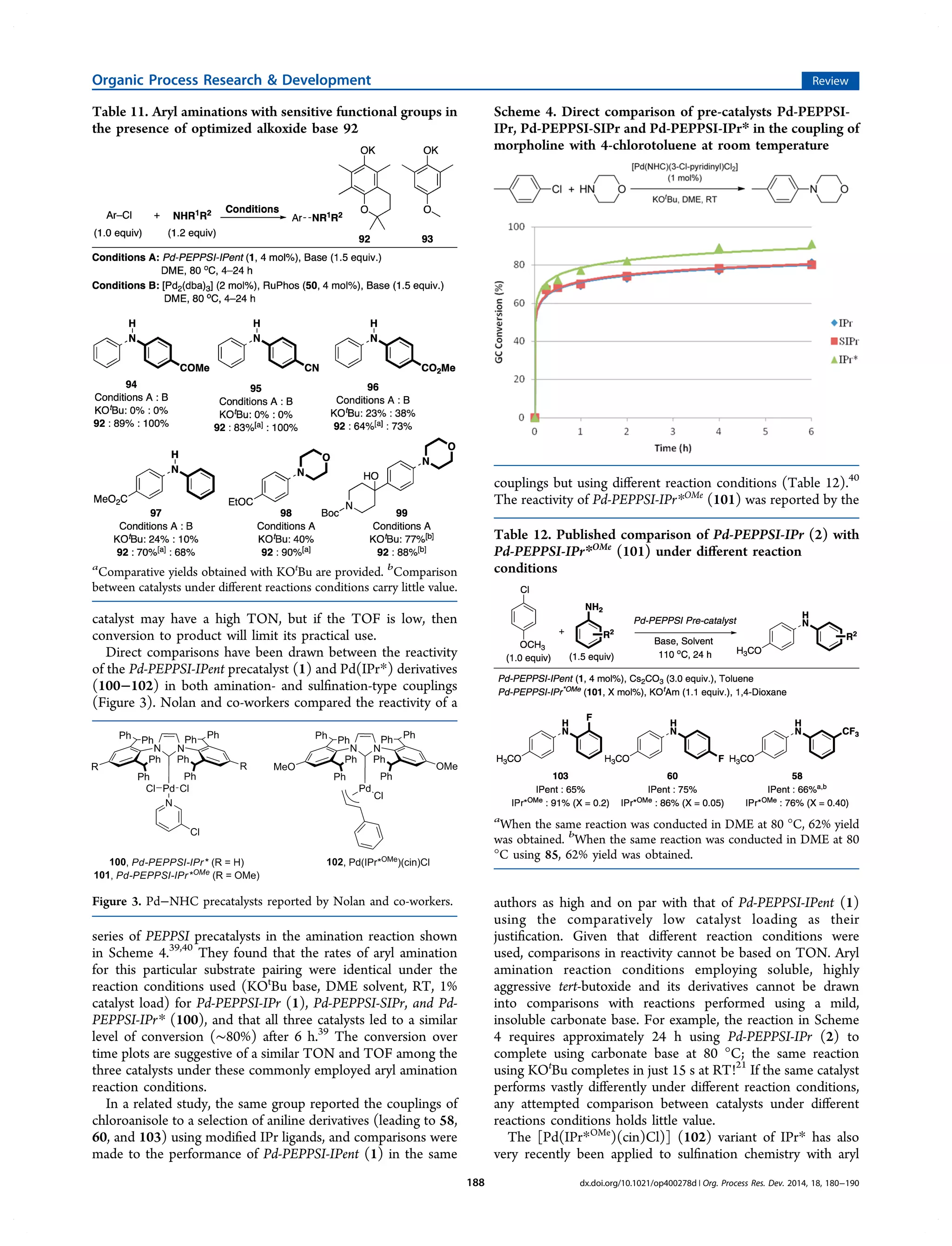 Carbon−Heteroatom Coupling Using Pd-PEPPSI Complexes (1) | PDF