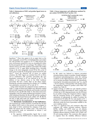Carbon−Heteroatom Coupling Using Pd-PEPPSI Complexes (1) | PDF