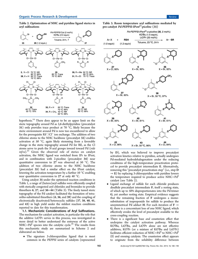 Carbon−Heteroatom Coupling Using Pd-PEPPSI Complexes (1) | PDF