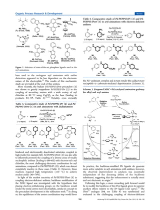 Carbon−Heteroatom Coupling Using Pd-PEPPSI Complexes (1) | PDF