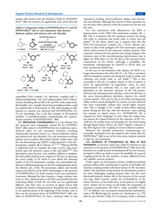 Carbon−Heteroatom Coupling Using Pd-PEPPSI Complexes (1) | PDF