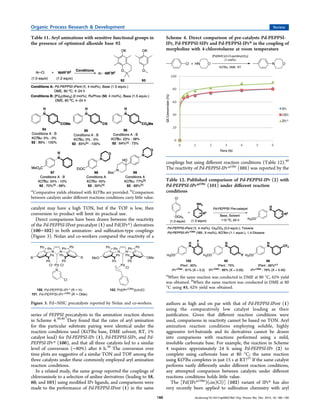 Carbon−Heteroatom Coupling Using Pd-PEPPSI Complexes (1) | PDF