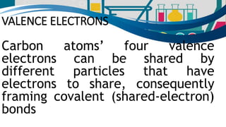 Carbon atoms and its unique properties.pptx
