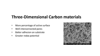 Carbon-based Electrode Materials.pptx