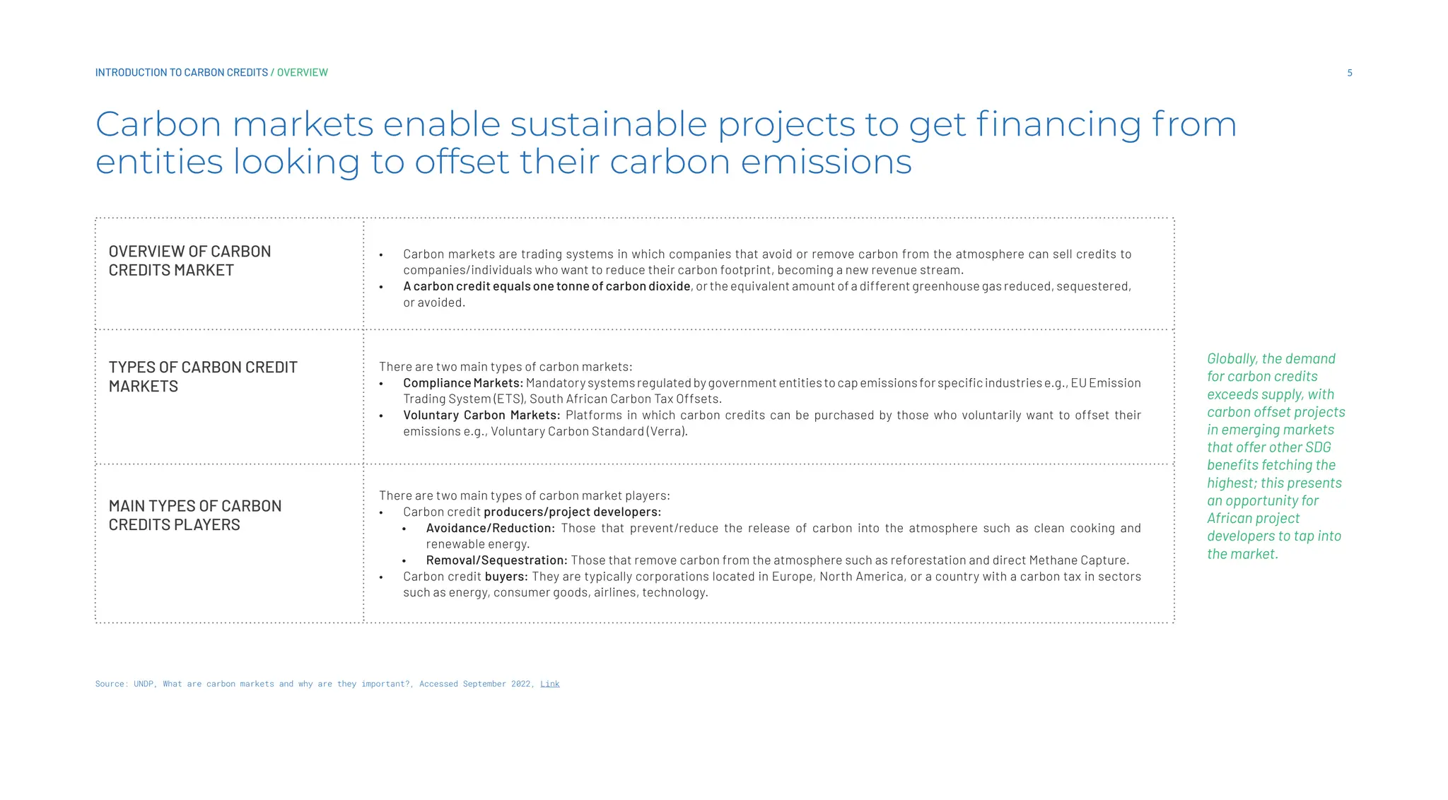 Carbon-Credits-Market-Access-Publication.pdf
