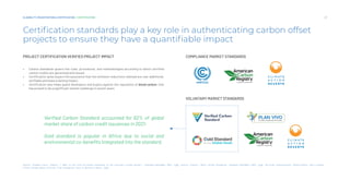 Carbon-Credits-Market-Access-Publication.pdf