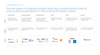 Carbon-Credits-Market-Access-Publication.pdf