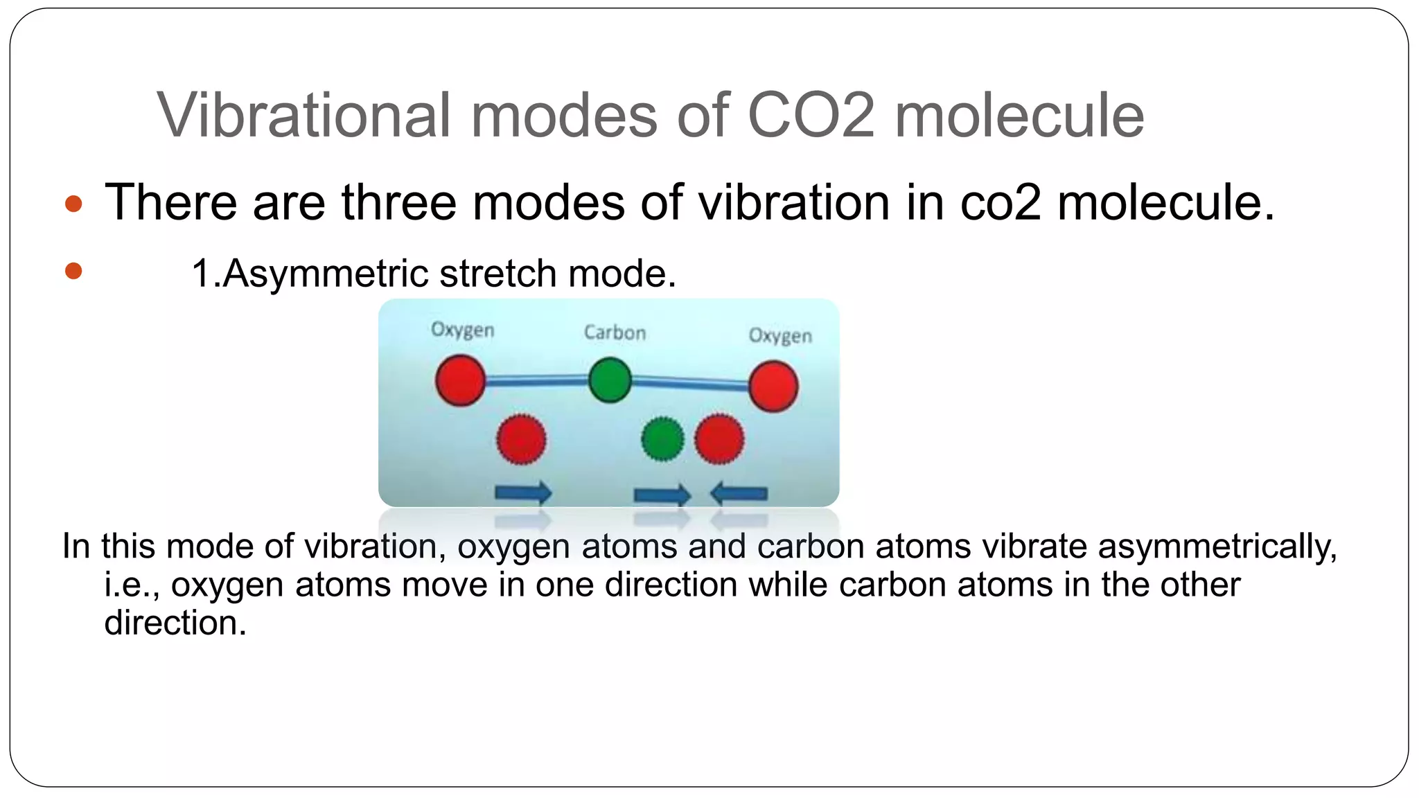 CARBON-DI-OXIDE(CO2) LASER.pptx