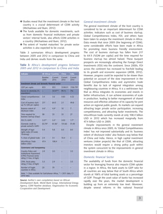 Role of Carbon Finance Support Instruments in Africa | PDF