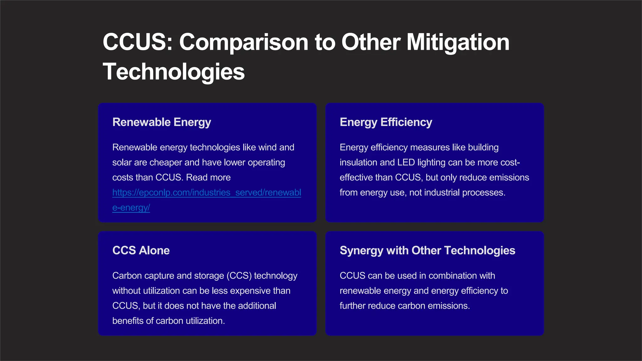 Carbon Mitigation Technologies: CCUS Carbon Capture, Utilization, and ...