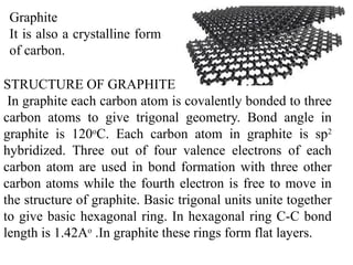 Carbon nanoparticles and related material .pptx