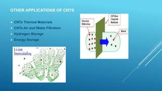 Carbon nanotubes | PPT