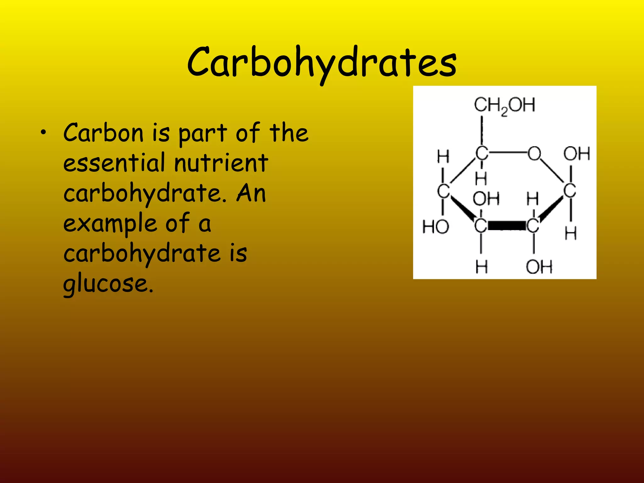 Carbon Presentation | PPT