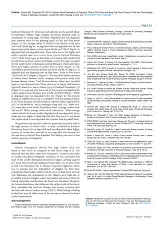 Carbon Stock Estimation in Standing Tree of Chir Pine and Banj Oak Pure ...