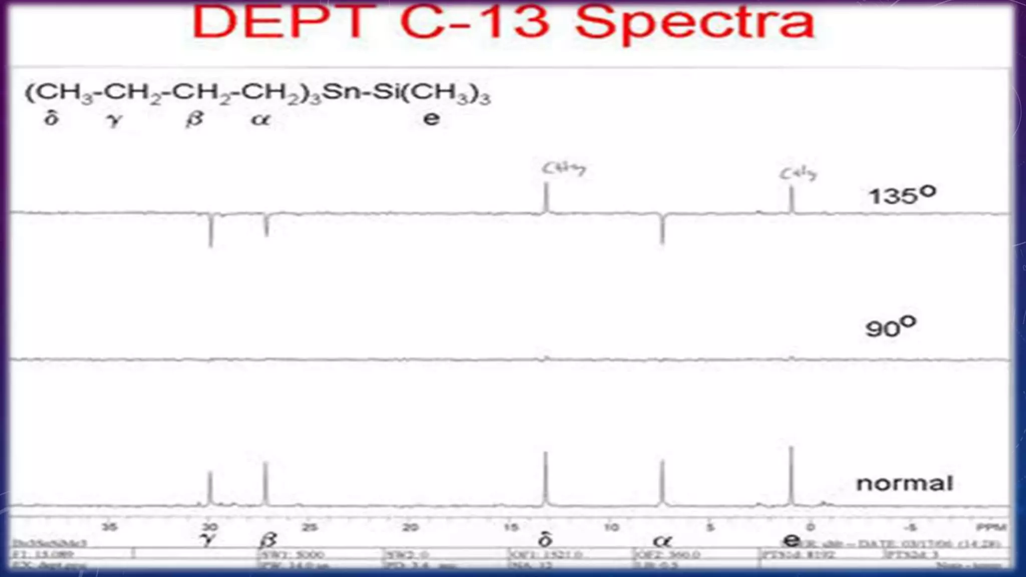 Carbon 13 NMR | PPTX