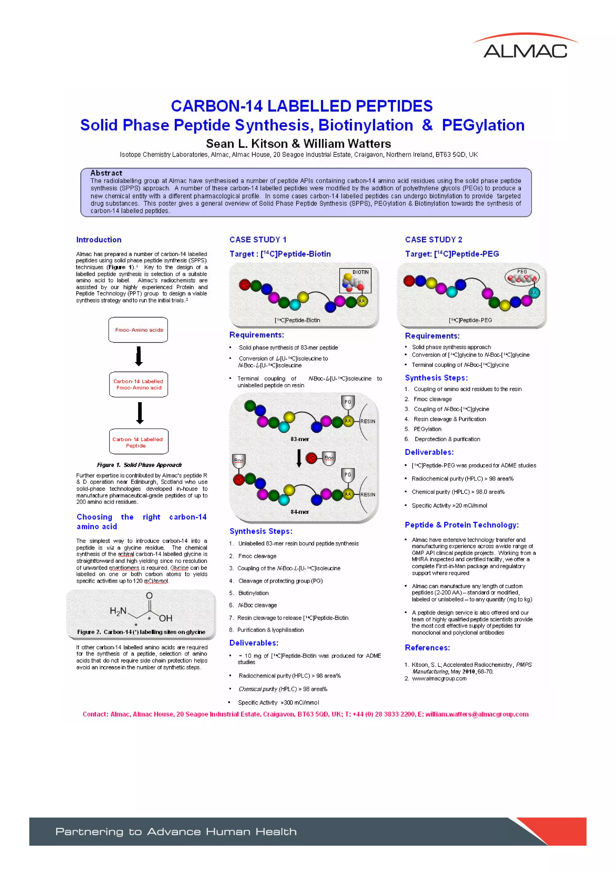 Carbon 14 Labelled Peptides Poster | PDF