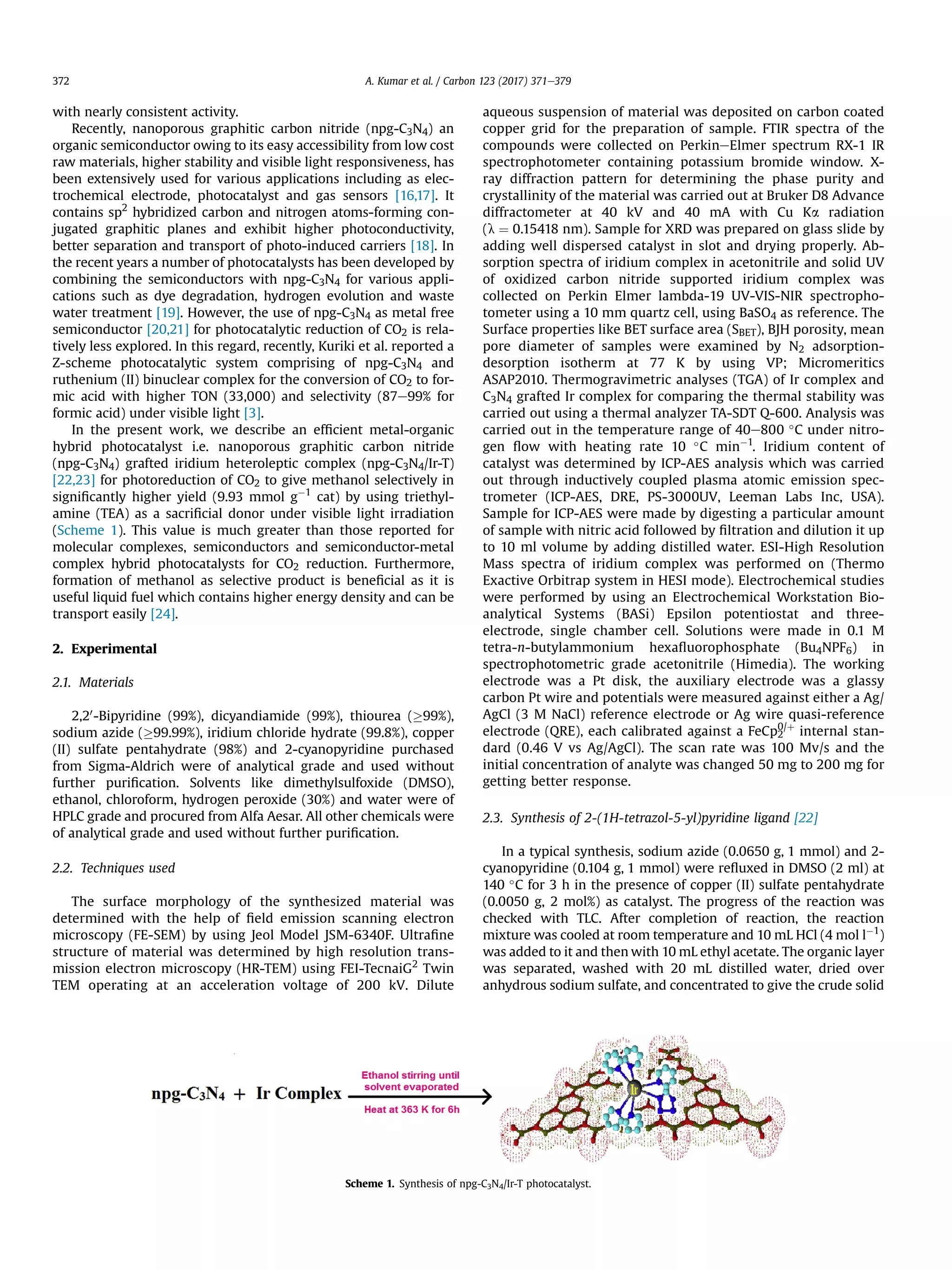 Metal-organic hybrid: Photoreduction of CO2 using graphitic carbon ...