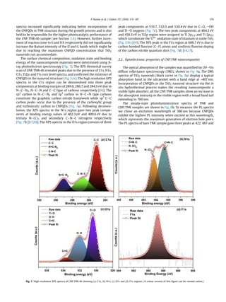 Arrays of TiO2 nanorods embedded with fluorine doped carbon nitride ...