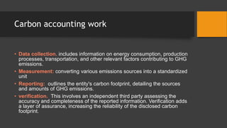 carbon accounting detail presentation .pptx