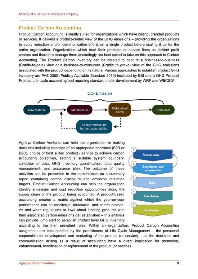 Carbon accounting advisory | PDF