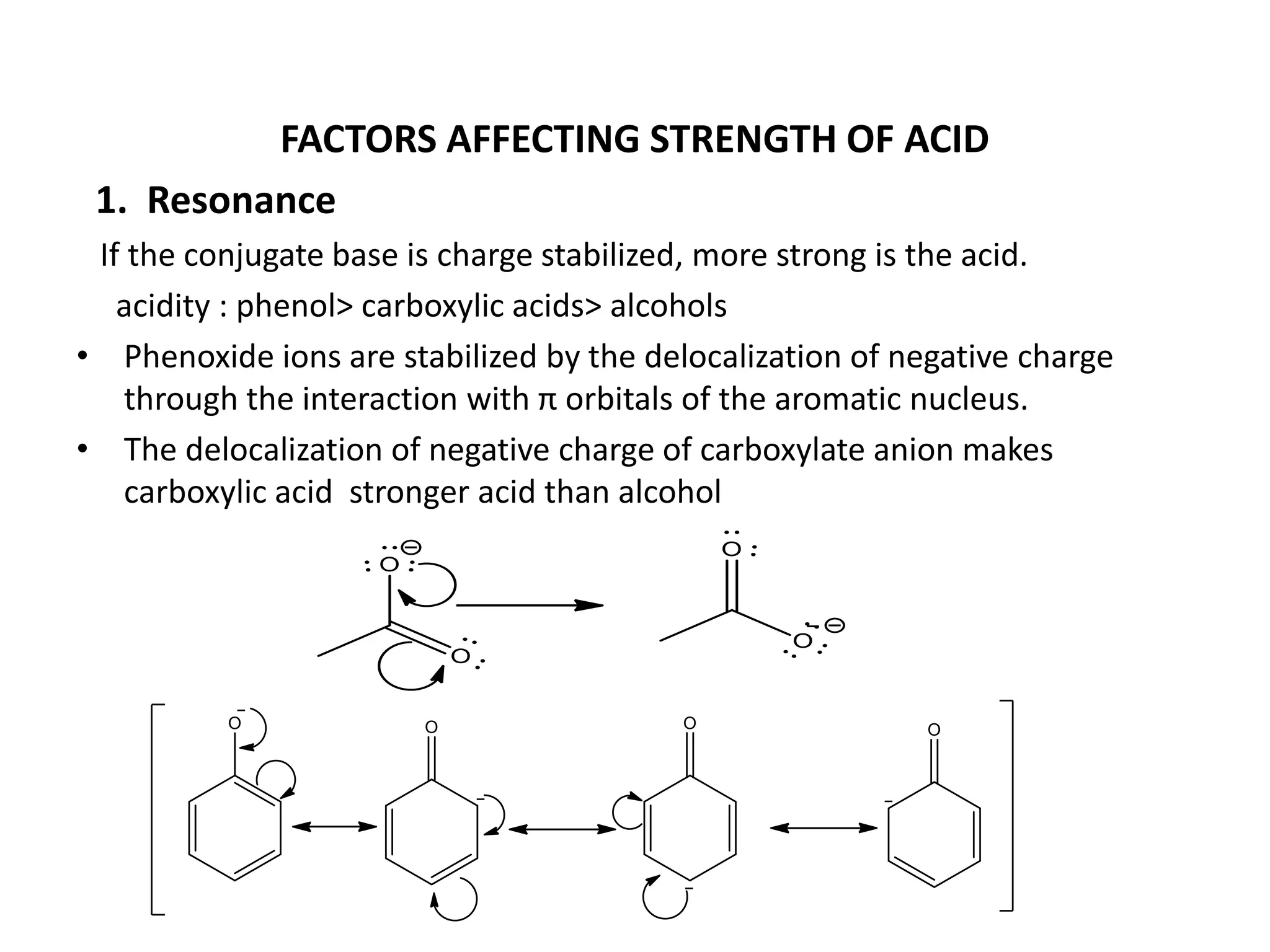 Carbon acid modified | PPTX