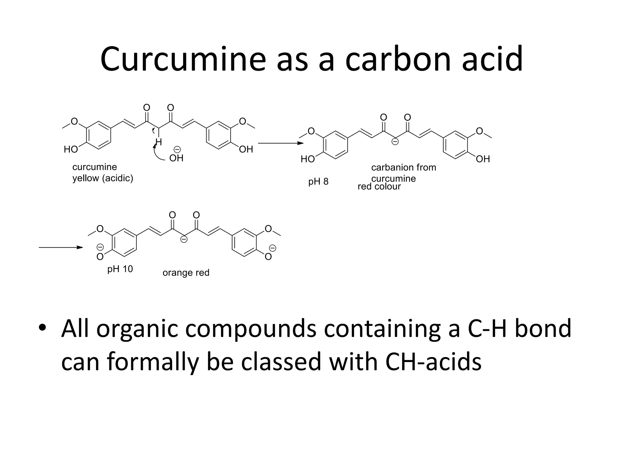 Carbon acid modified | PPTX