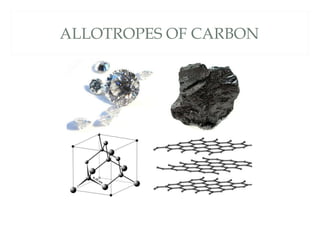 Allotrope Rock