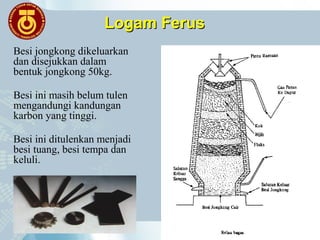 Carbon & alloy steel | PPT