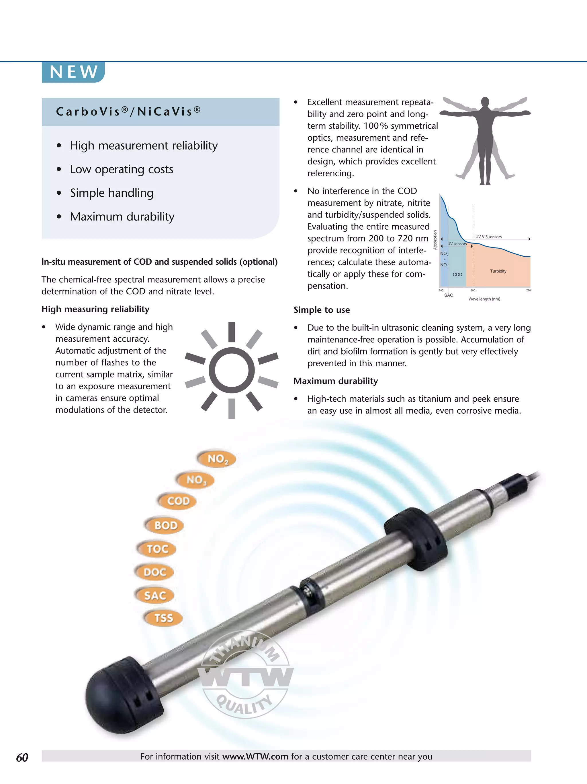 Carbon analysis cod toc bod sensor-wtw | PDF